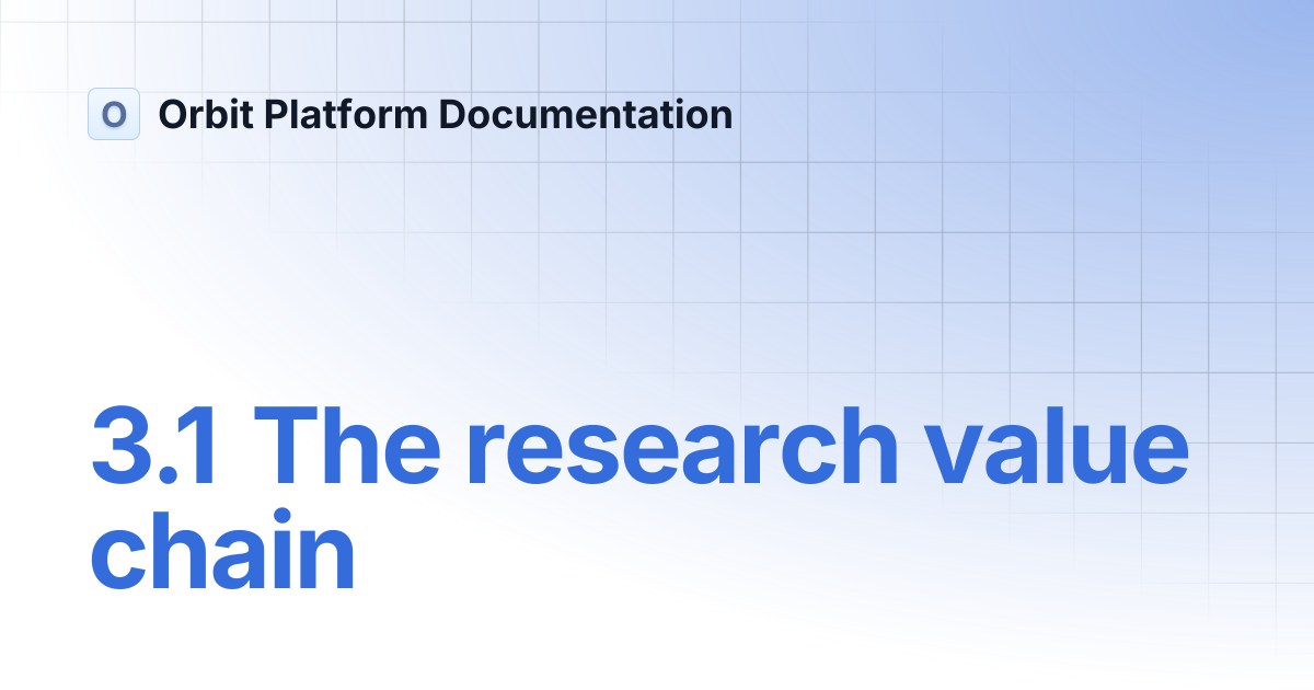 Enterprise Infrastructure for Unstructured Data | Orbit Platform ...